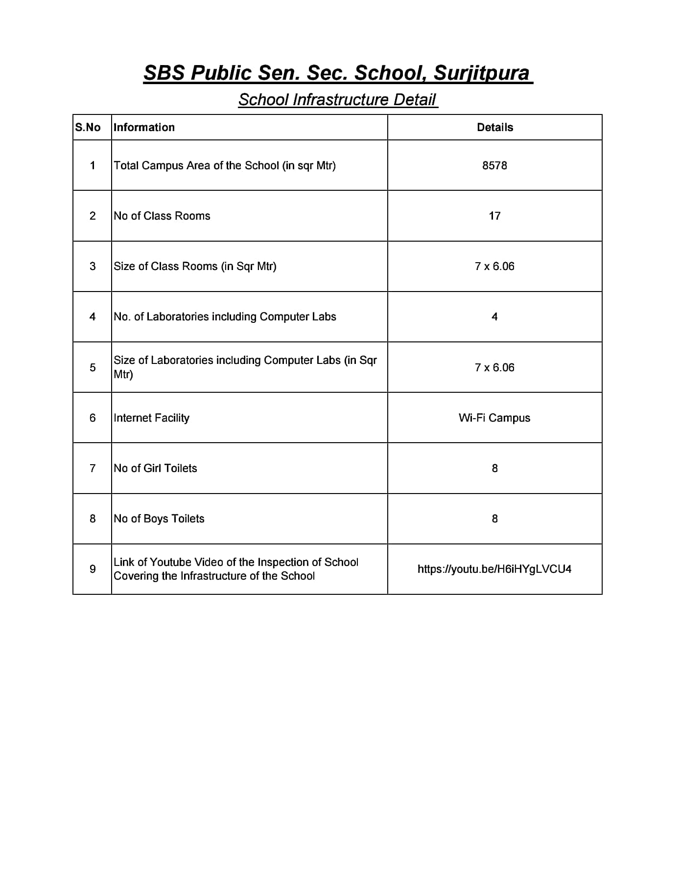 Home [sbsschoolbarnala.com]
